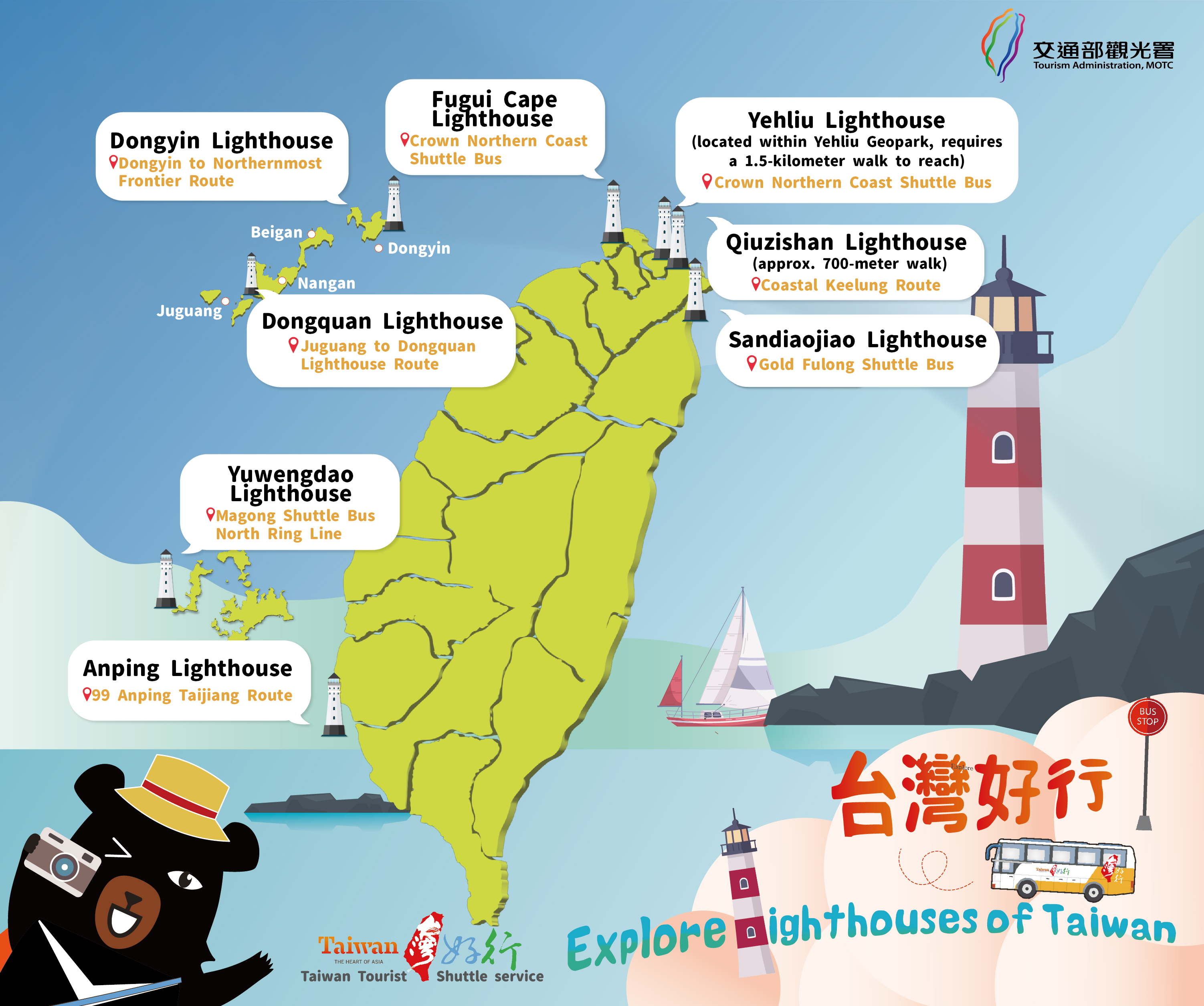 Explore Lighthouses of Taiwan